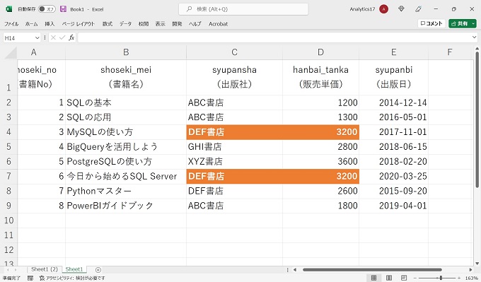 SQL│SELECT DISTINCTで重複を除外して抽出する | アナリティクス沖縄│DataAnalytics