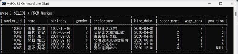 SQL│UPDATE文でテーブルのデータを更新する（上書き更新） | アナリティクス沖縄│DataAnalytics