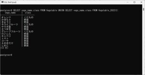 UNION（和集合）│SQL文の書き方と実例。SELECT UNION ALL | アナリティクス沖縄│DataAnalytics