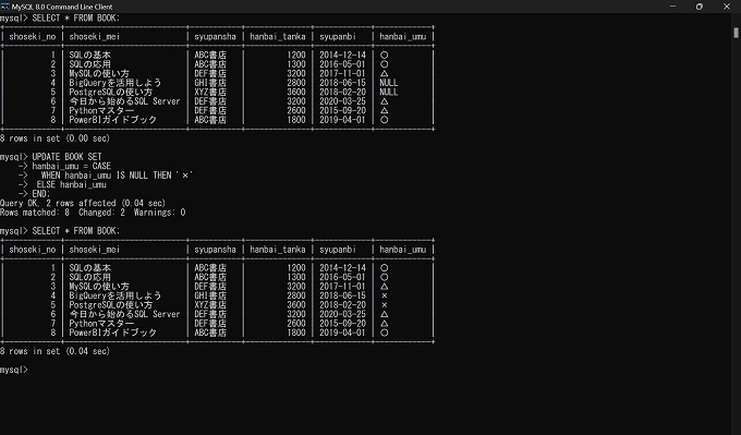 SQL│CASEの構文。SELECT・UPDATE・NULL判定 | アナリティクス沖縄│DataAnalytics